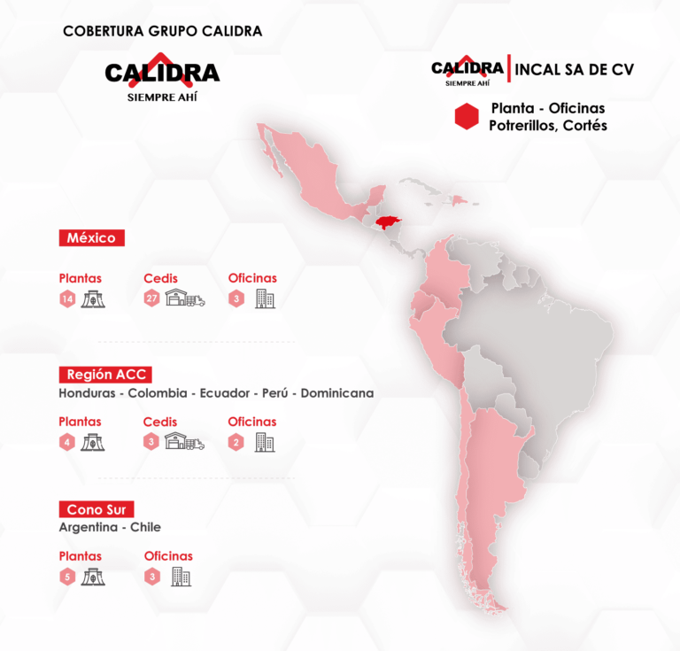Somos especialistas en producción de cal | Calidra Honduras